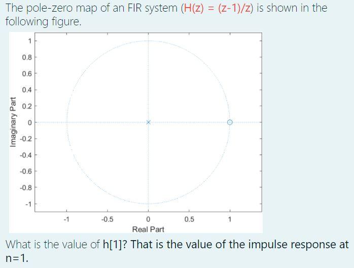 Solved The pole-zero map of an FIR system (H(z) = (2-1)/z) | Chegg.com