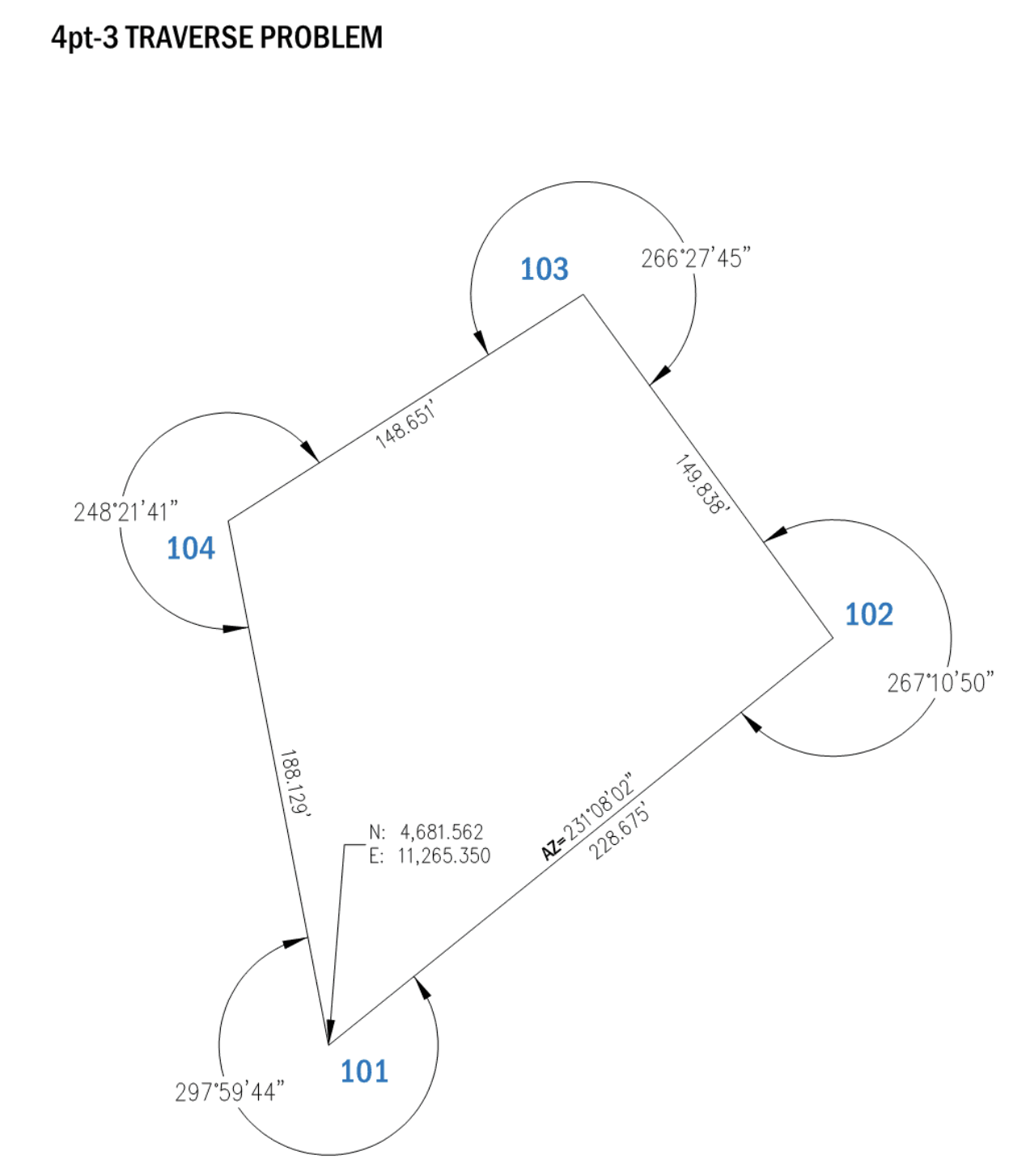 Solved 4pt-3 ﻿Traverse Problem StatementA traverse was run | Chegg.com