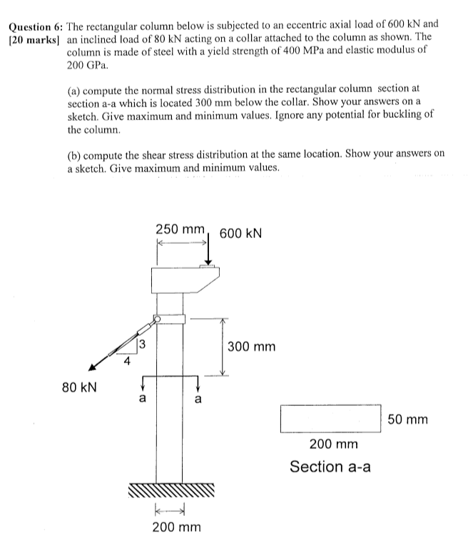 Solved Question 6: The rectangular column below is subjected | Chegg.com