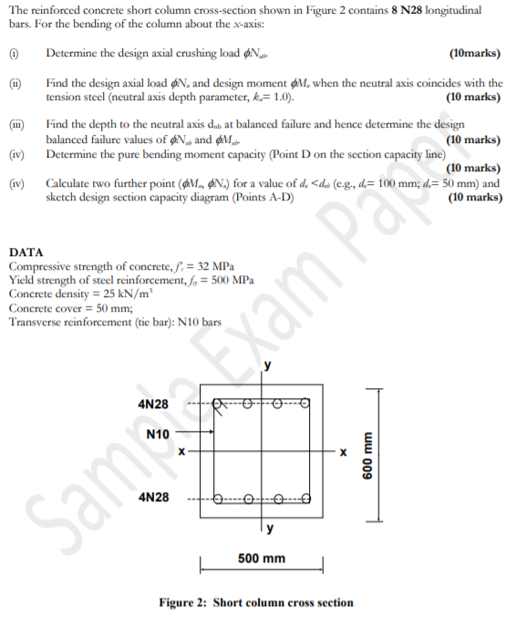 The reinforced concrete short column cross-section | Chegg.com