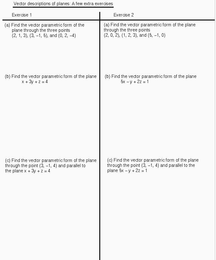 Solved Vector descriptions of planes: Exercise 1 Summary of | Chegg.com