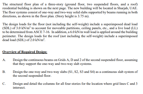 Solved The structural floor plan of a three-story (ground | Chegg.com