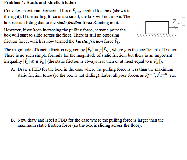 Solved pull Problem 1: Static and kinetic friction Consider | Chegg.com
