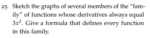 Solved 5. Sketch the graphs of several members of the | Chegg.com