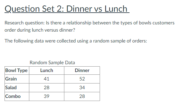 Solved Question Set 2_A:1. Check assumptions and state the | Chegg.com