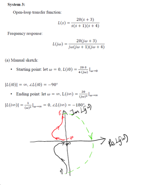 Solved ANSWER ALL SYSTEMS copied answers will be | Chegg.com
