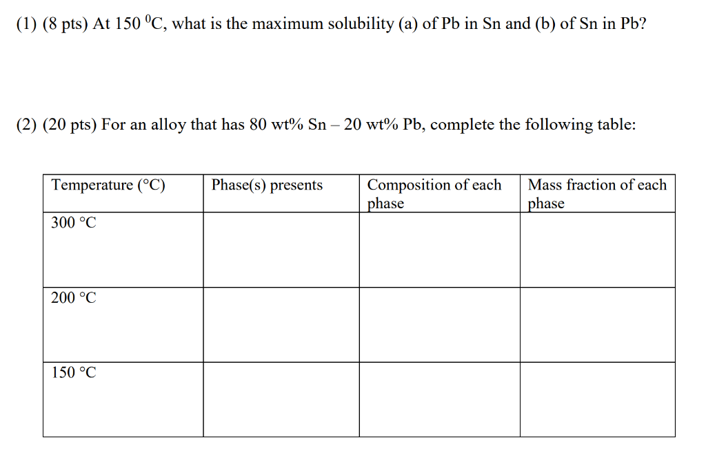 Solved 2. Given Lead-Tin ( Pb−Sn) binary eutectic phase | Chegg.com