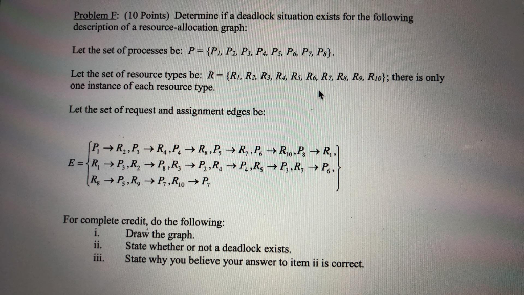 Solved Problem F: (10 Points) Determine if a deadlock | Chegg.com