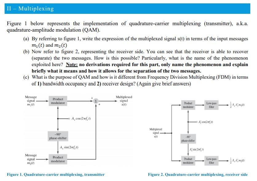 Solved II - Multiplexing Figure 1 below represents the | Chegg.com Solved II - Multiplexing Figure 1 below represents the | Chegg.com