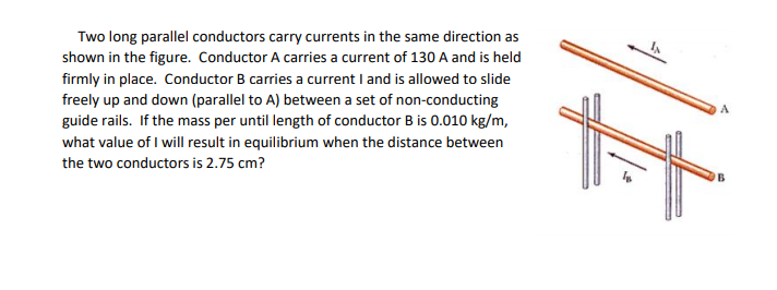 Solved Two long parallel conductors carry currents in the | Chegg.com