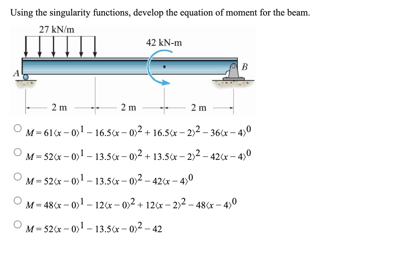 Solved Using the singularity functions, develop the equation | Chegg.com