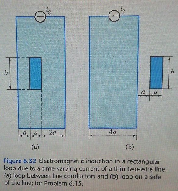 Solved 6.15. Emfin a rectangular loop due to a two-wire line | Chegg.com