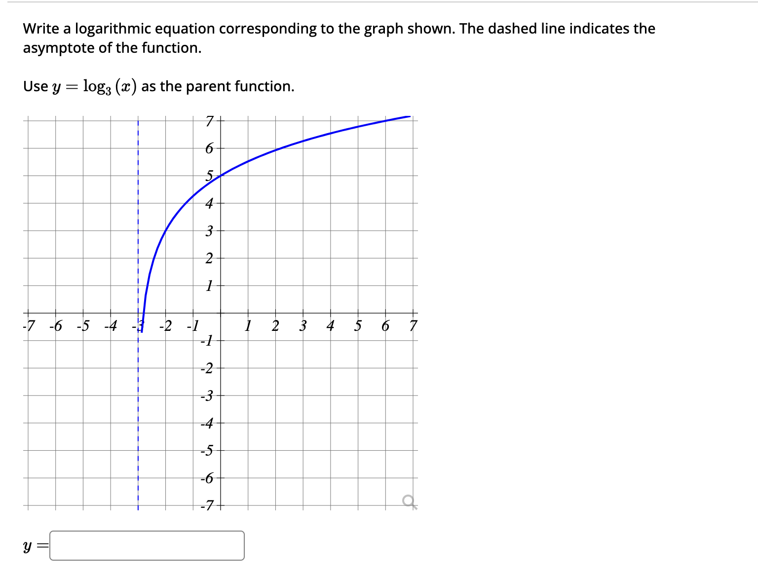 Solved Write a logarithmic equation corresponding to the | Chegg.com