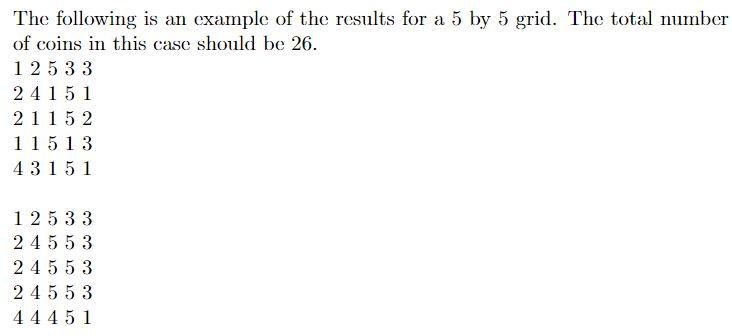 Solved MUST WRITE IN JAVA. FOLLOW ALL DIRECTIONS AND DO NOT | Chegg.com
