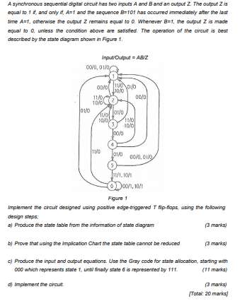 A synchronous sequential digital circuit has two | Chegg.com