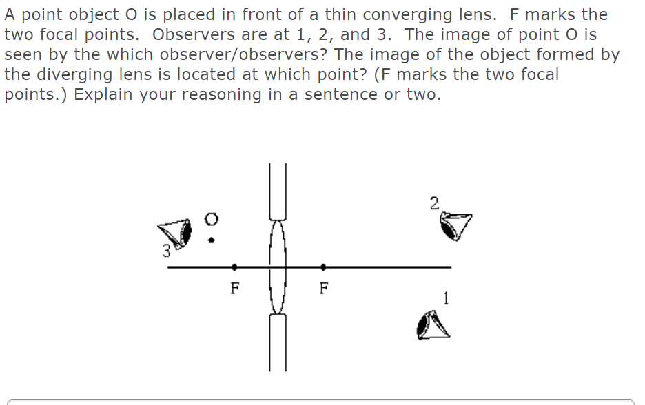 Solved A point object O is placed in front of a thin | Chegg.com
