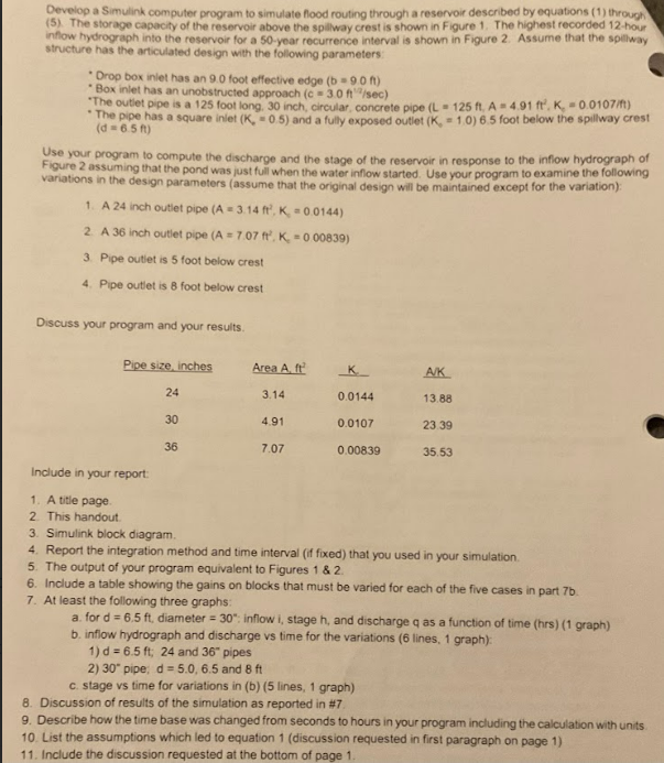 Solved Develop a Simulink computer program to simulate food | Chegg.com