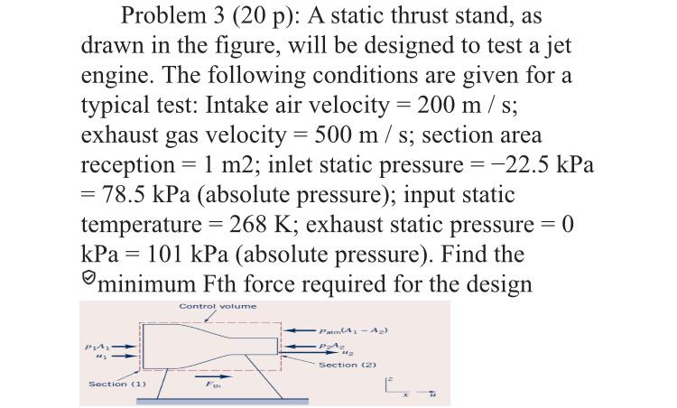 Solved Problem 3 (20 p): A static thrust stand, as drawn in | Chegg.com