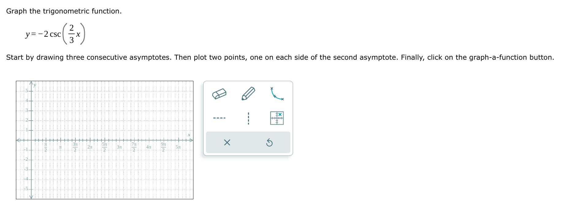Solved Graph the trigonometric function. y=−2csc(32x) | Chegg.com