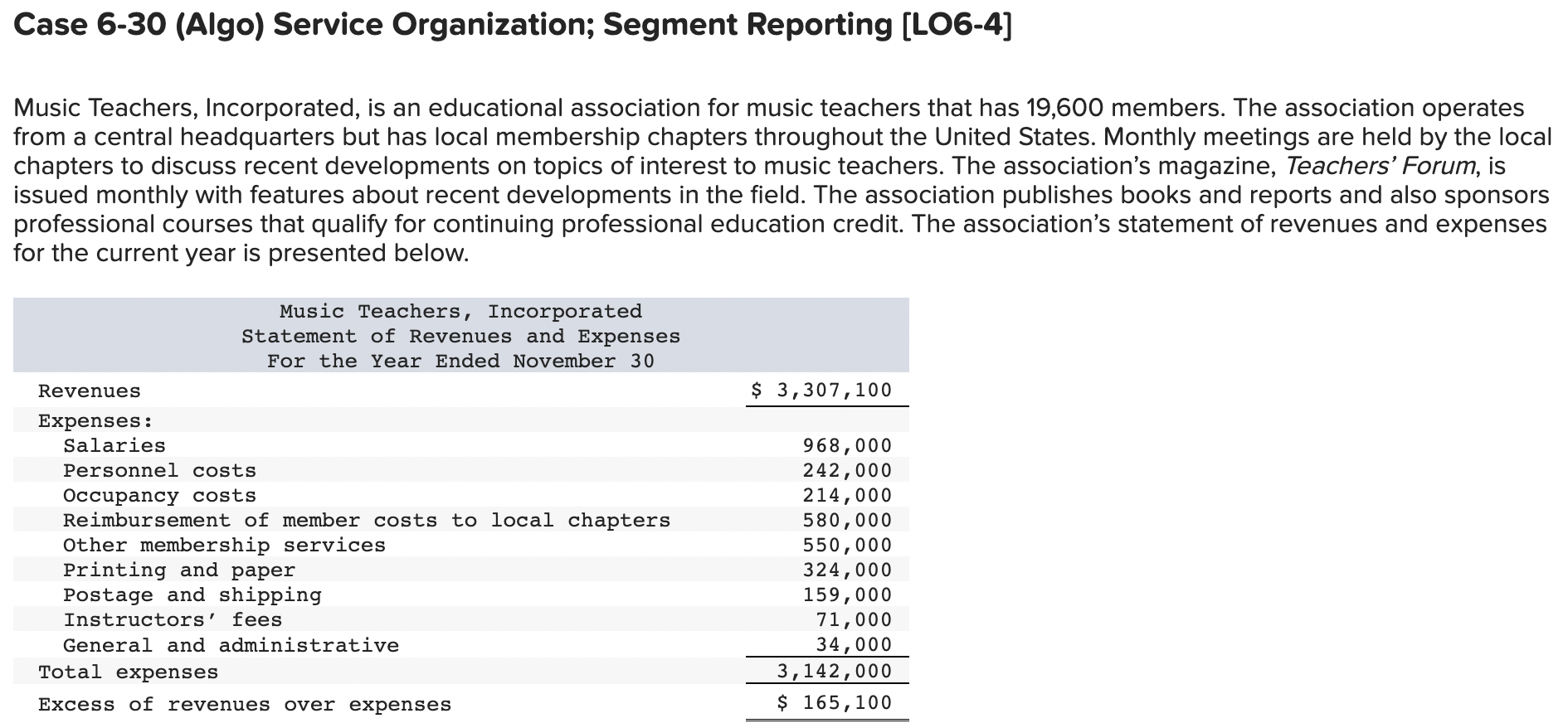 [Solved]: Case 6-30 (Algo) Service Organization; Segment R