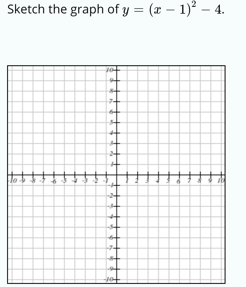 Solved Graph f(x)--2x2 + 16x-24 below by first selecting the | Chegg.com