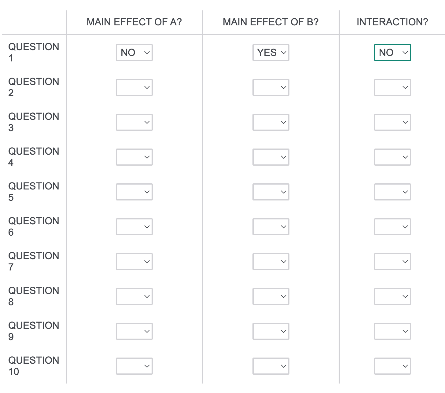 Solved please do 1-10These questions ask you to decide if | Chegg.com