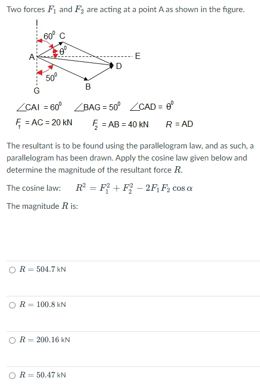 Solved Two forces F1 and F2 are acting at a point A as shown | Chegg.com