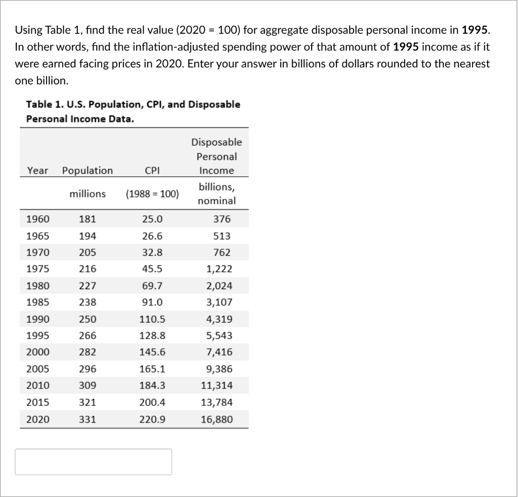 Solved Using Table 1, find the real value (2019 = 100) for | Chegg.com