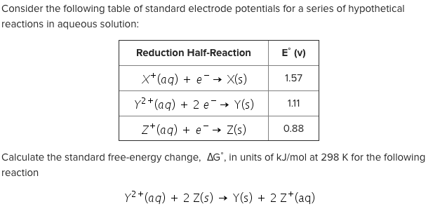 Solved Consider the following table of standard electrode | Chegg.com