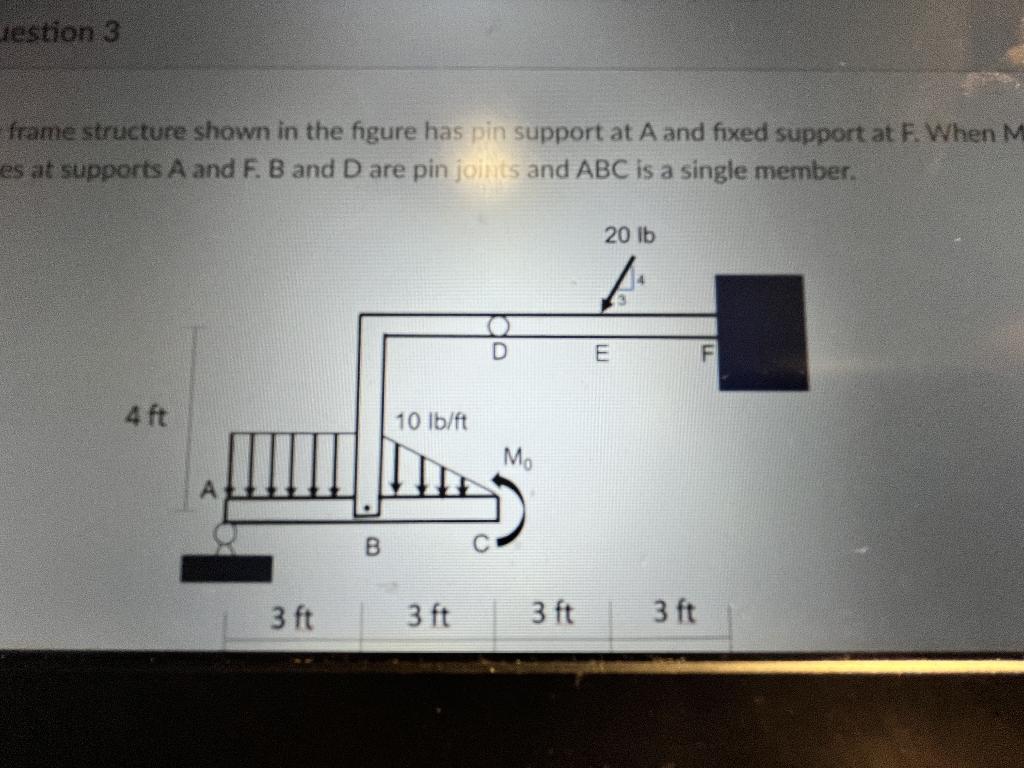 Solved The frame structure shown in the figure has pin | Chegg.com
