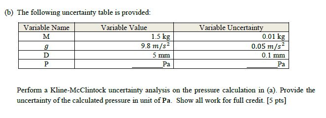 Solved Perform a Kline-McClintock uncertainty analysis on | Chegg.com