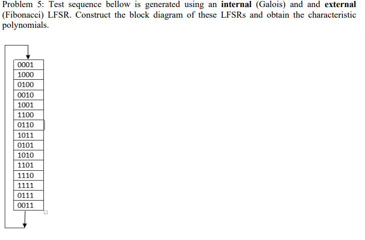 Solved Problem 5: Test sequence bellow is generated using an | Chegg.com