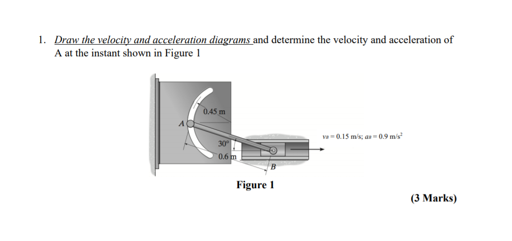 Solved 1. Draw the velocity and acceleration diagrams and | Chegg.com