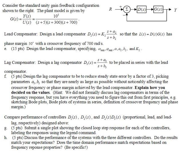 G () Y Consider the standard unity gain feedback | Chegg.com