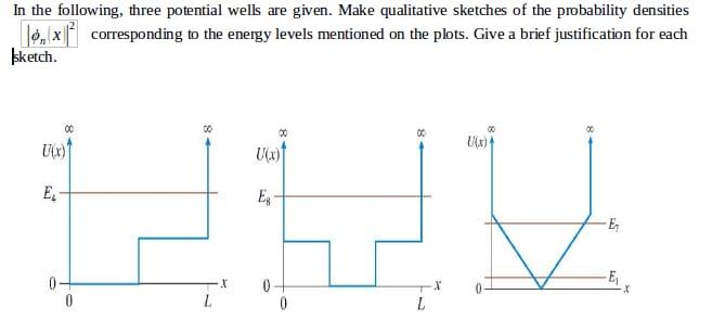 Solved In the following, three potential wells are given. | Chegg.com