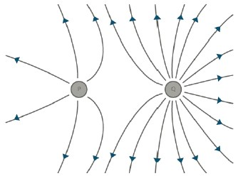 Solved 6. How can you tell from an electric field | Chegg.com