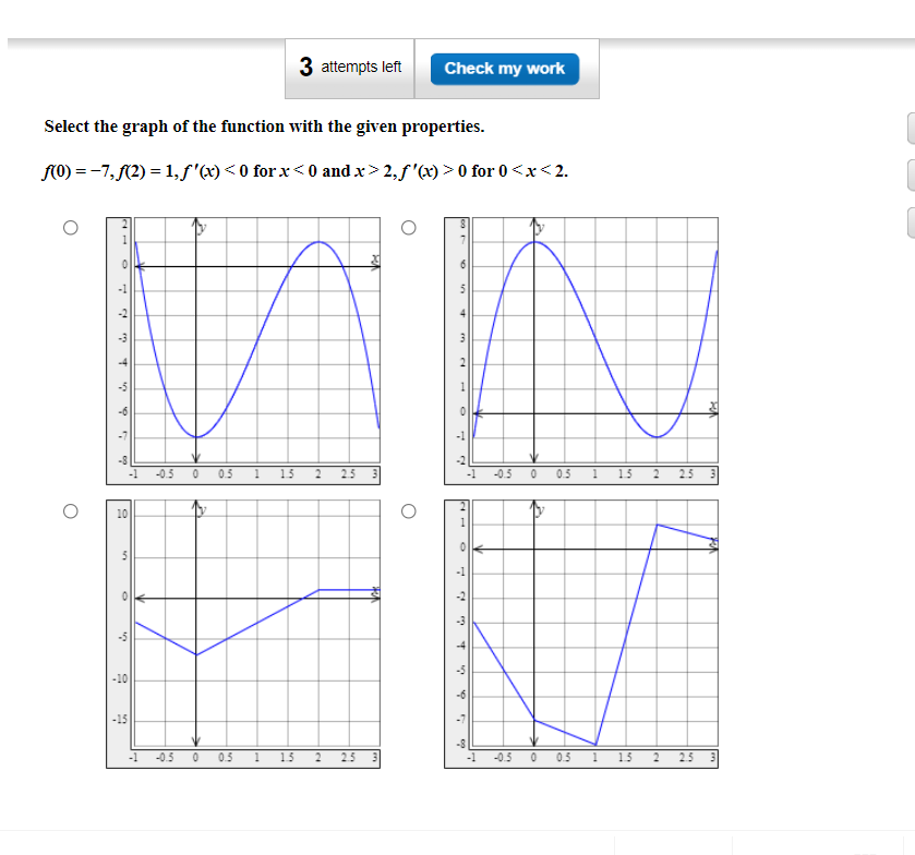 Solved 3 attempts left Check my work Find all critical | Chegg.com