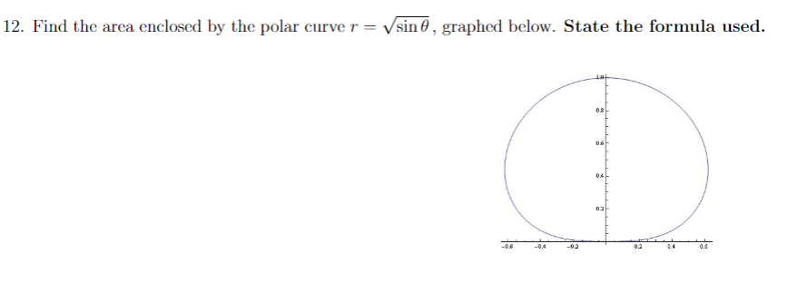 Solved Find the area enclosed by the polar curve r=sinθ, | Chegg.com