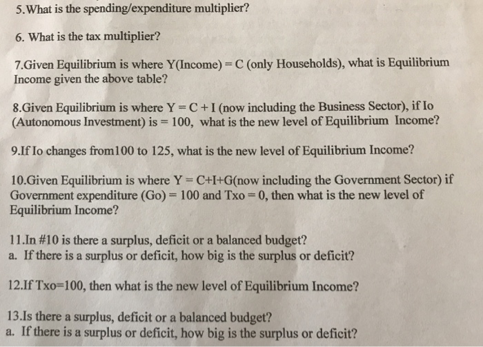 Solved 5. What is the spending/expenditure multiplier? 6. | Chegg.com