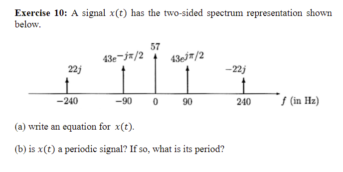 Solved Exercise 10: A signal x(t) has the two-sided spectrum | Chegg.com