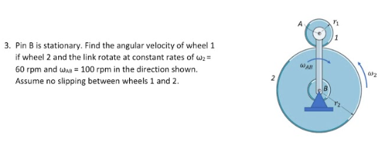 Solved Pin B ﻿is stationary. Find the angular velocity of | Chegg.com