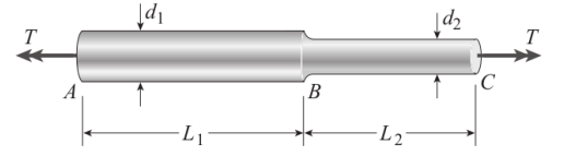 Solved A solid circular bar ABC has two segments, as shown | Chegg.com