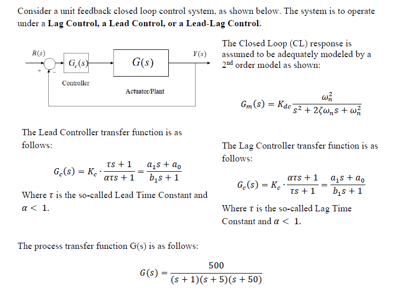 Solved Consider a unit feedback closed loop control system, | Chegg.com