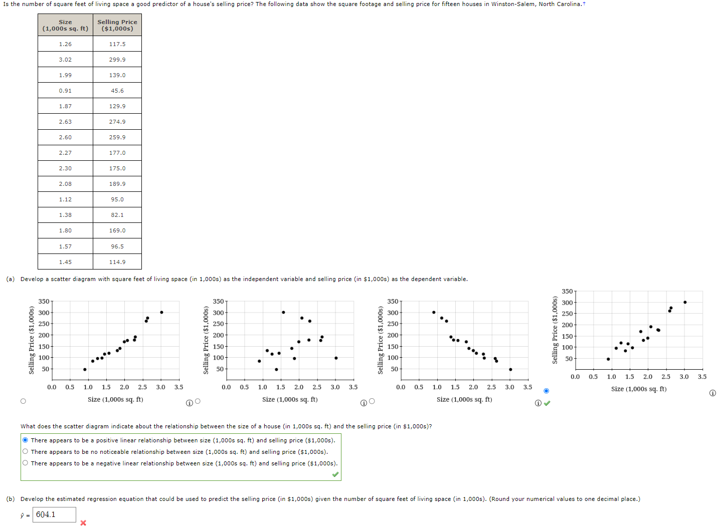 Solved There appears to be a positive linear relationship | Chegg.com