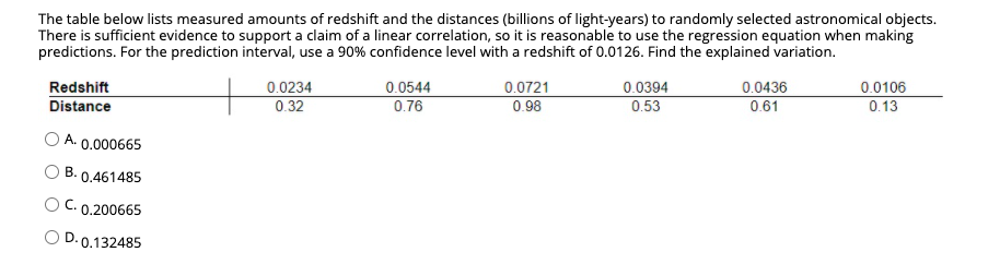 Solved The table below lists measured amounts of redshift | Chegg.com