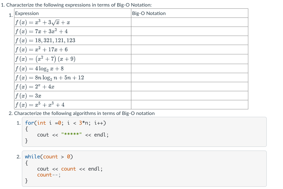 Solved Characterize the following algorithms in terms of | Chegg.com