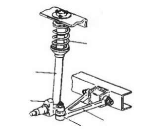 Solved Identify the type of suspension shown and label the | Chegg.com