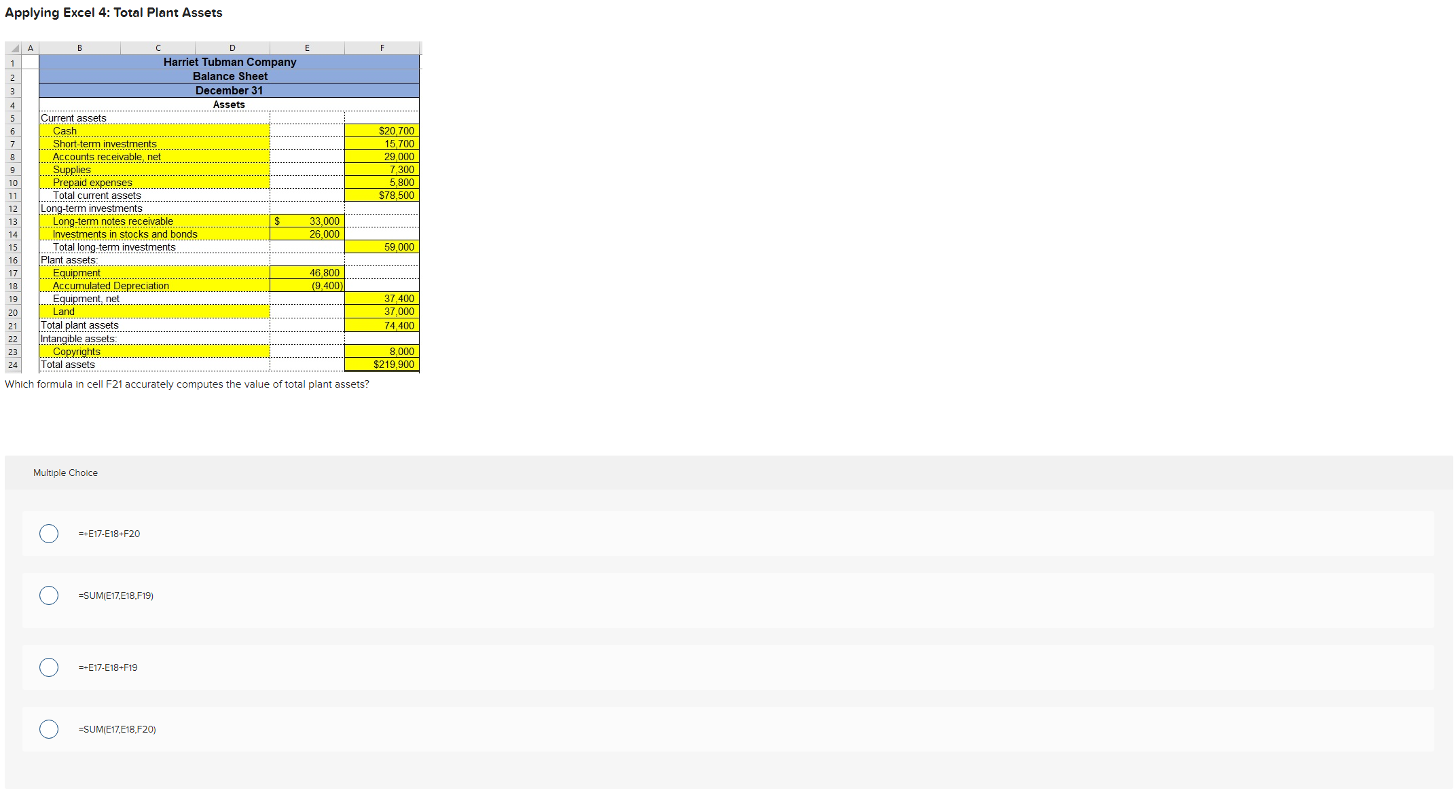 Solved Which Formula In Cell F21 Accurately Computes The
