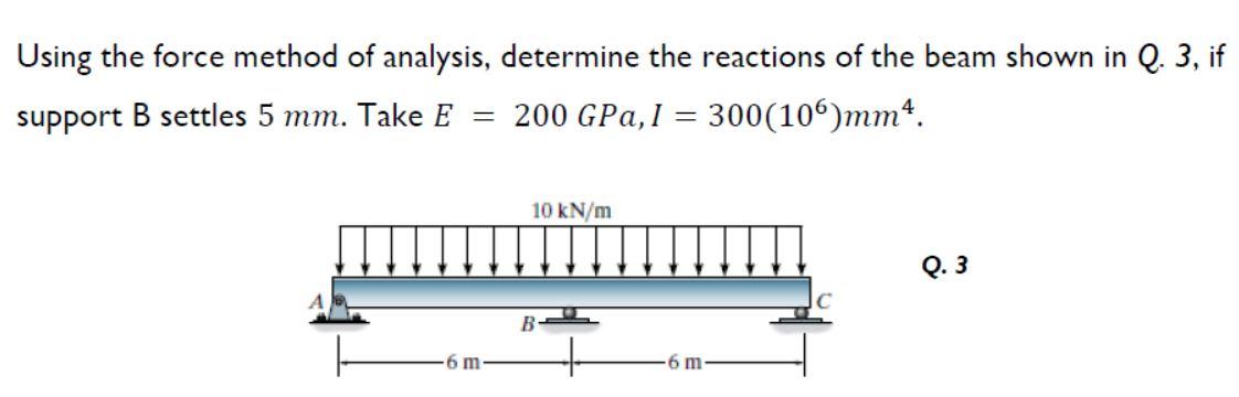 Solved Using the force method of analysis, determine the | Chegg.com