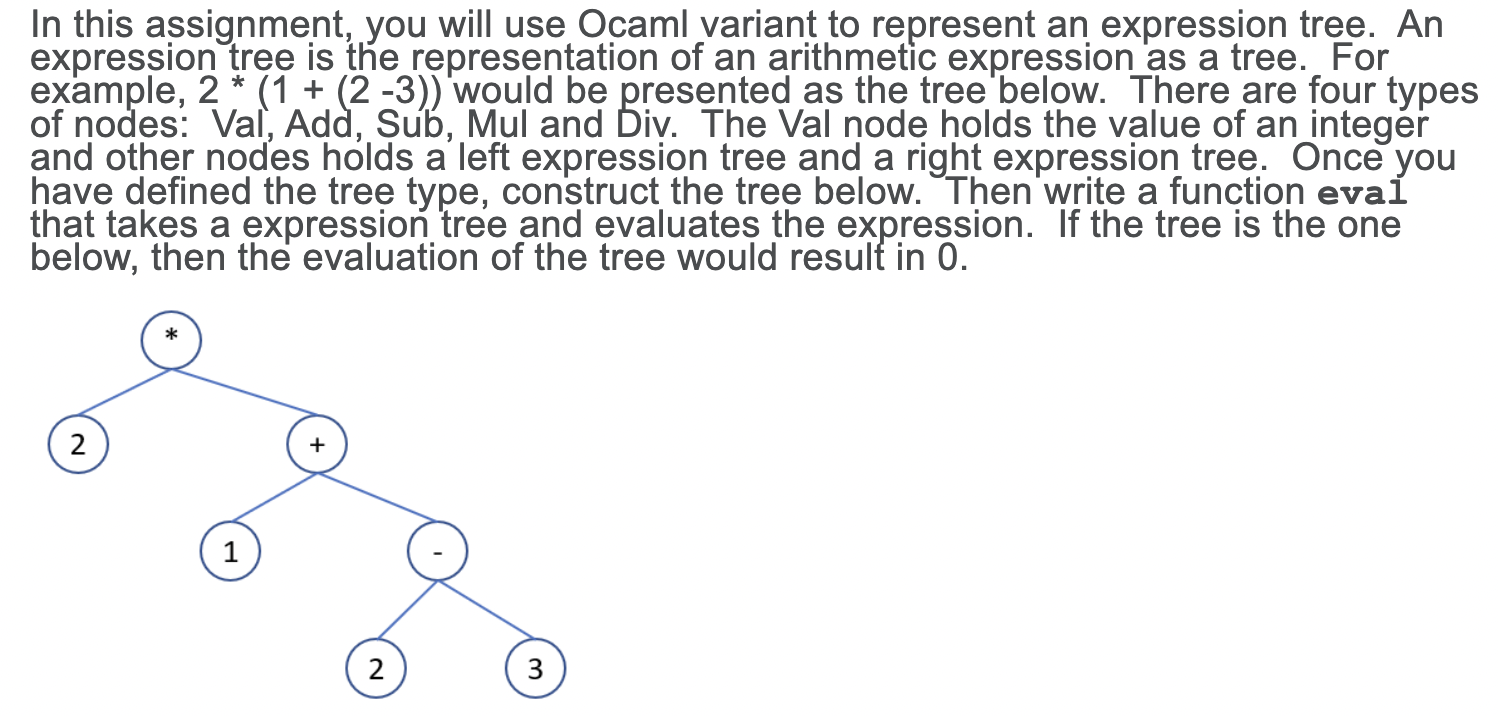 Solved In This Assignment You Will Use Ocaml Variant To 7988